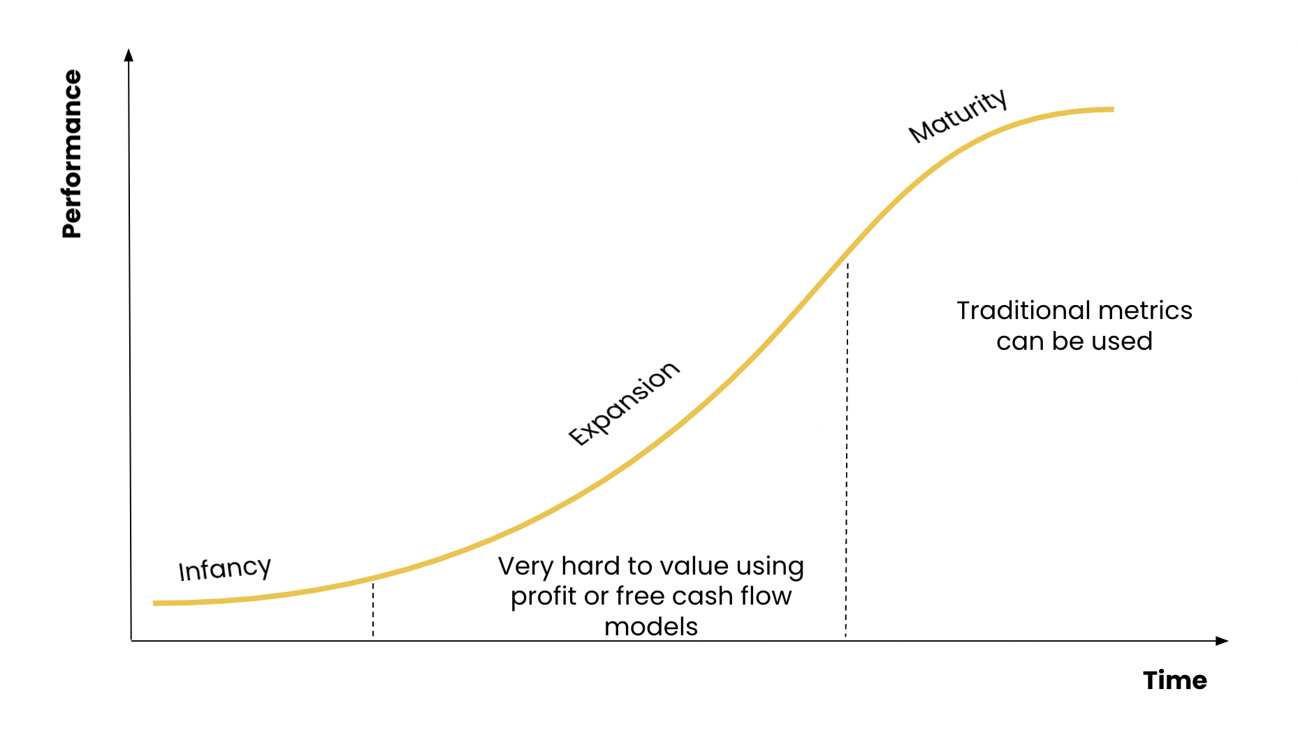 Xero Limited (ASX:XRO) - The hidden power of inflection points | Rask Media