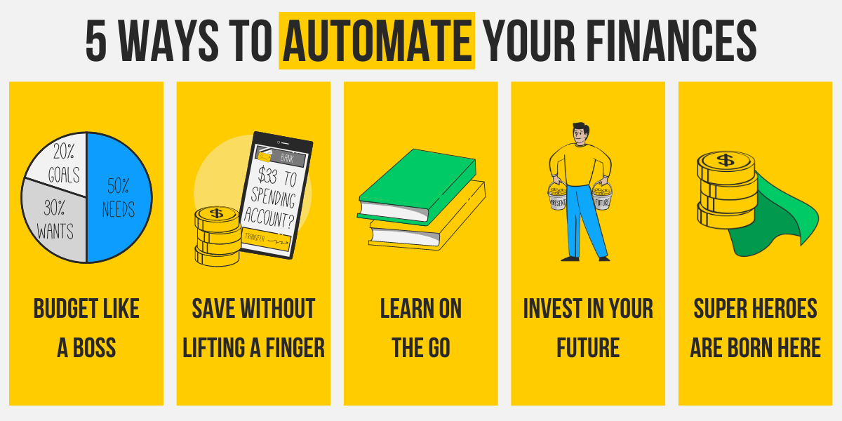 5 ways to automate your finances | Rask Media