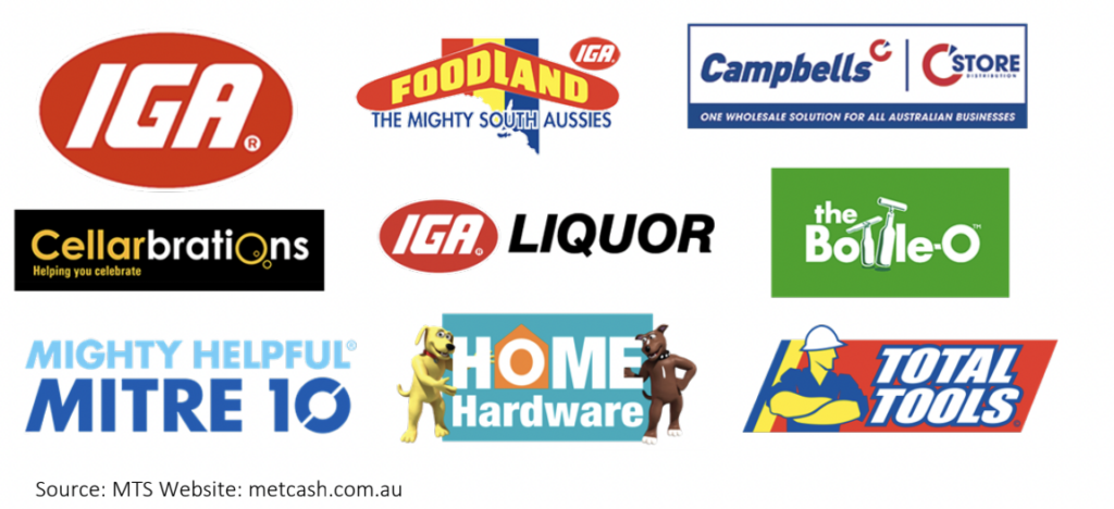 Metcash Ltd (ASX:MTS): why we own MTS shares | Rask Media