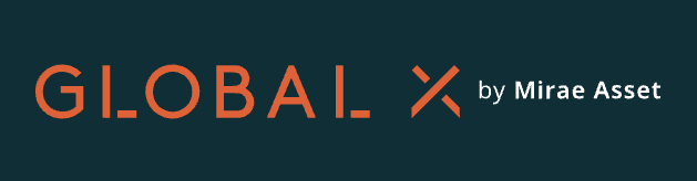 Global X gold market update | Rask Media